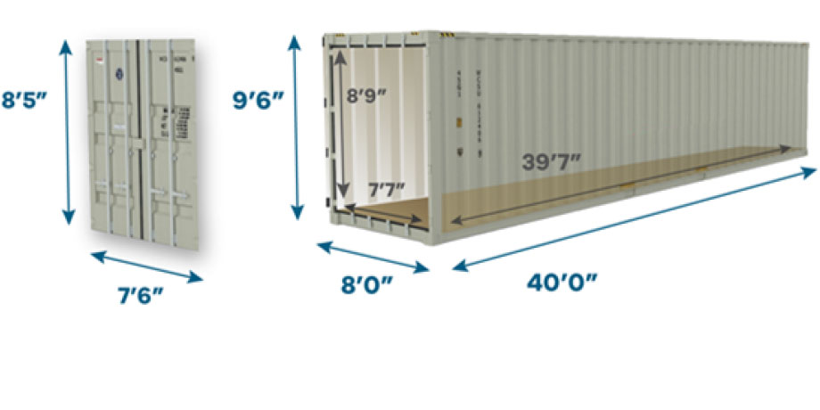 Container sizes » CE