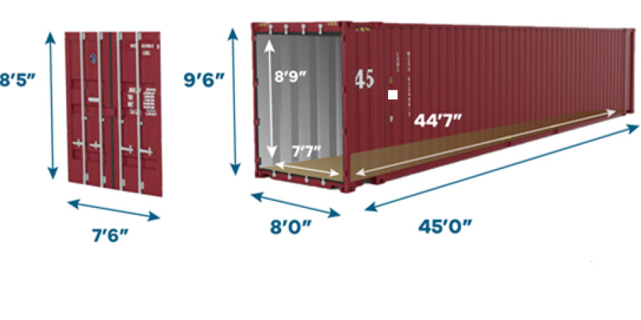 Container sizes » CE